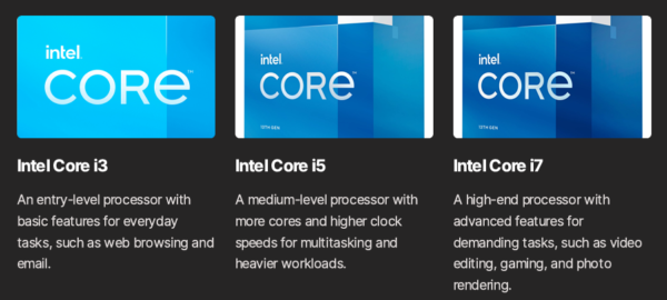 Understanding Intel CPU Naming Scheme: 1st Gen upto 13th Gen CPU ... Understanding Intel CPU Naming Scheme: 1st Gen upto 13th Gen CPU ...