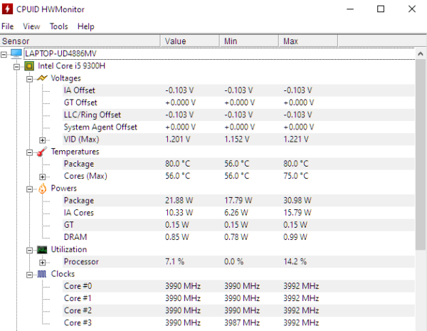 What is a Safe Temperature for your CPU? - Technobrax