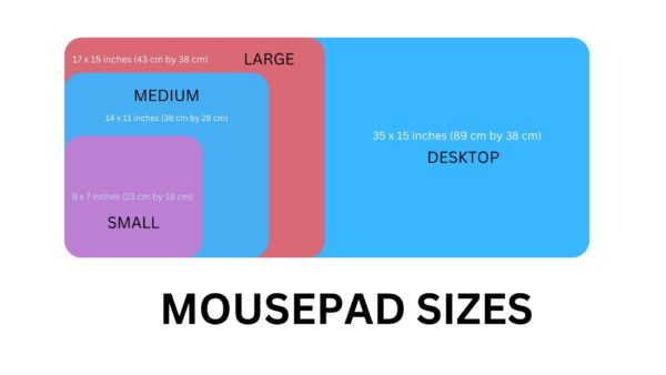 Choosing the Right Size Mouse Pad for Gaming - Technobrax